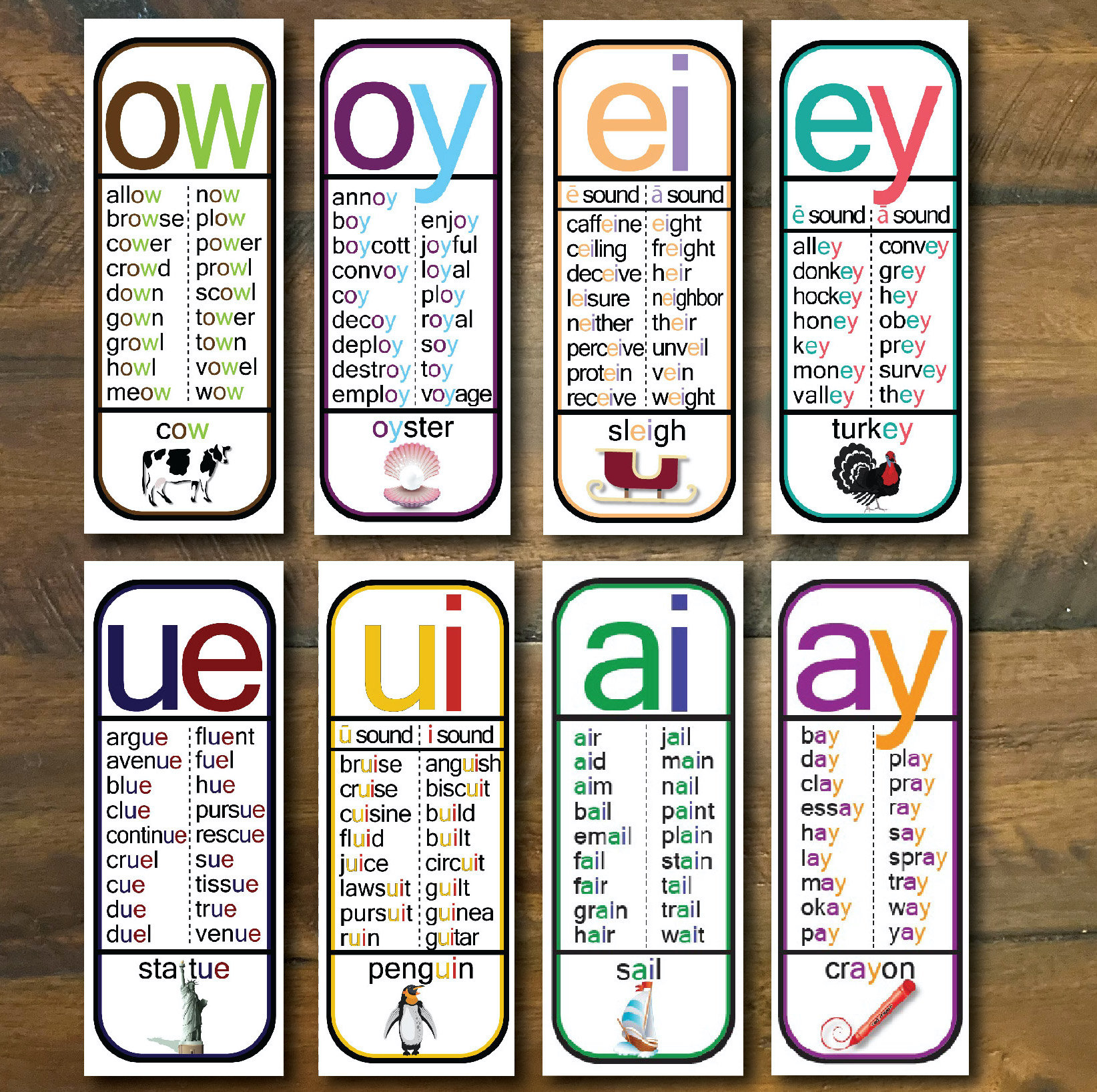 Phonics Vowel Team Posters Word Wall Digital Art Prints - Etsy UK