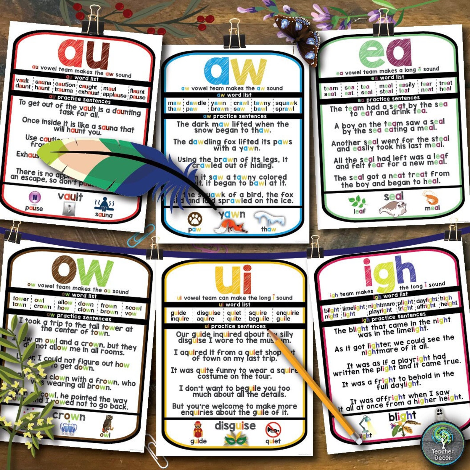 Vowel Team Sentence Reading Posters, Phonics Word Wall, Color Coded ...