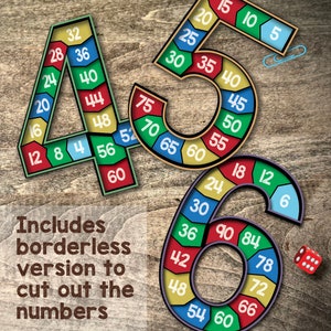 Skip Counting Multiplication Posters: Rainbow Math Bulletin Board ...