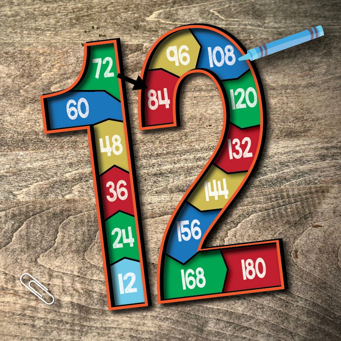 Rainbow Skip Counting Cards, Printable Multiplication Resources ...