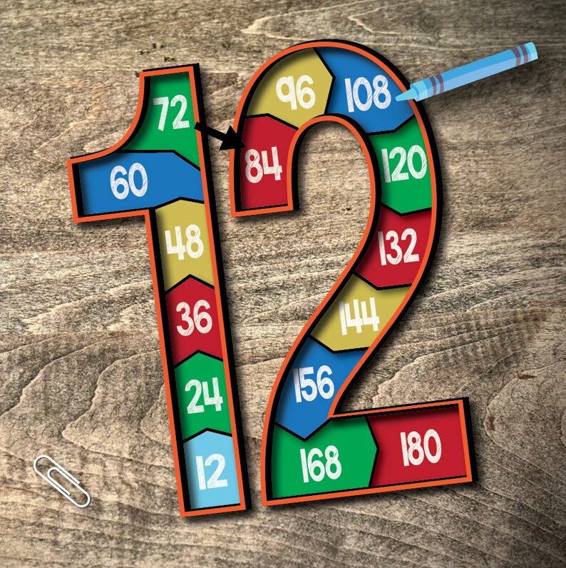 Rainbow Skip Counting Cards, Printable Multiplication Resources ...