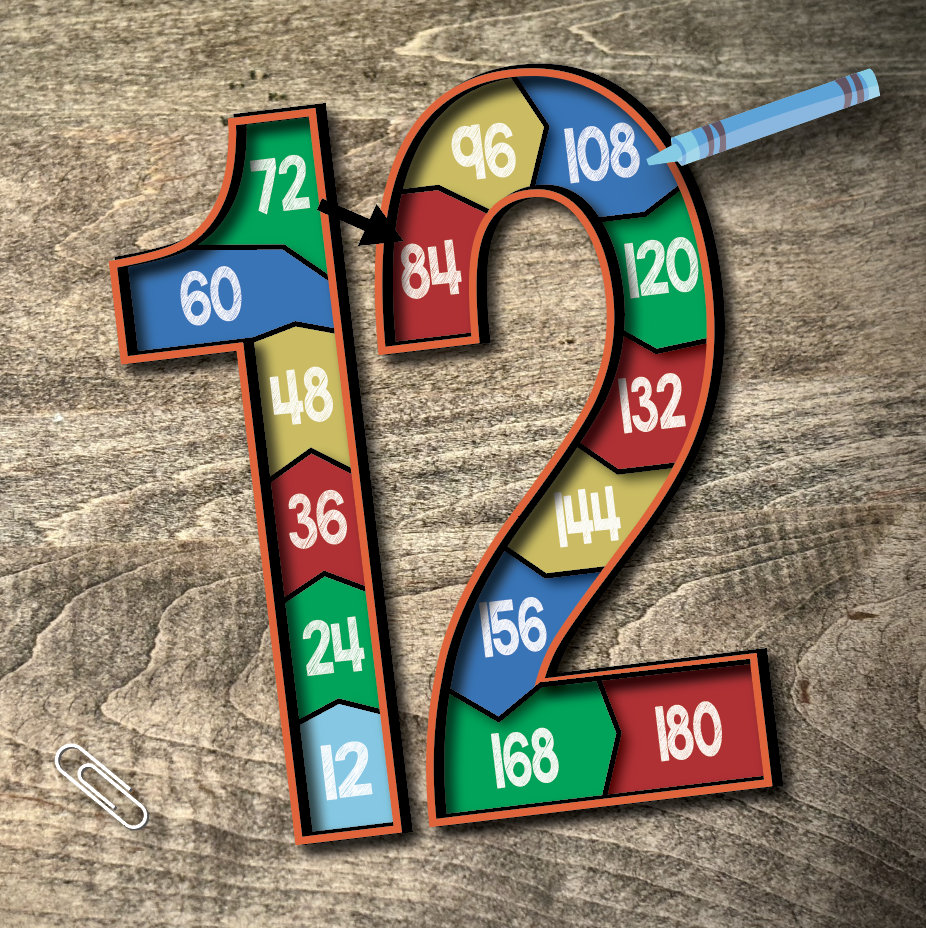 Rainbow Skip Counting Cards, Printable Multiplication Resources ...