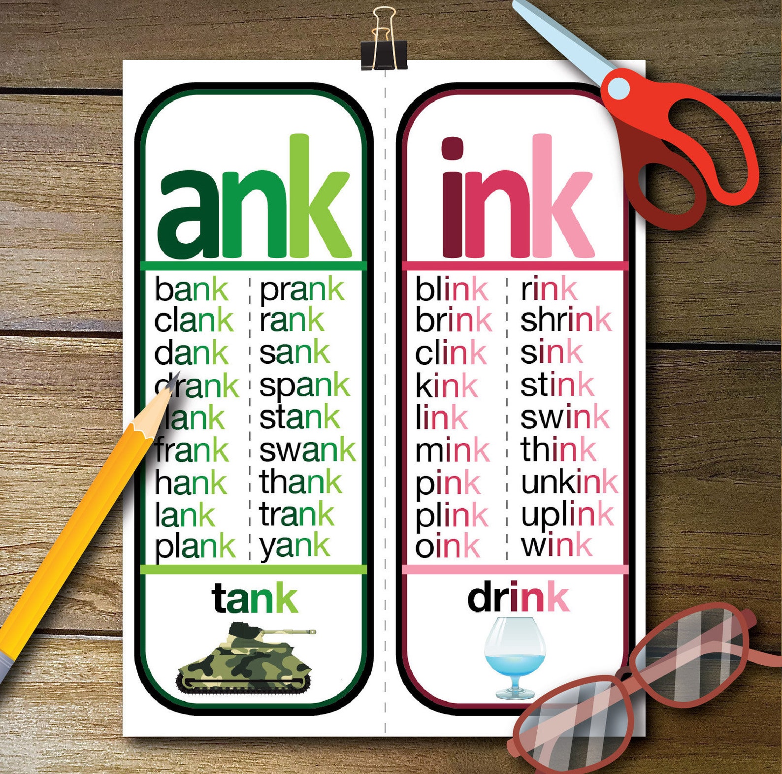 3 Letter Word Endings Sound Wall Phonics Posters Color - Etsy