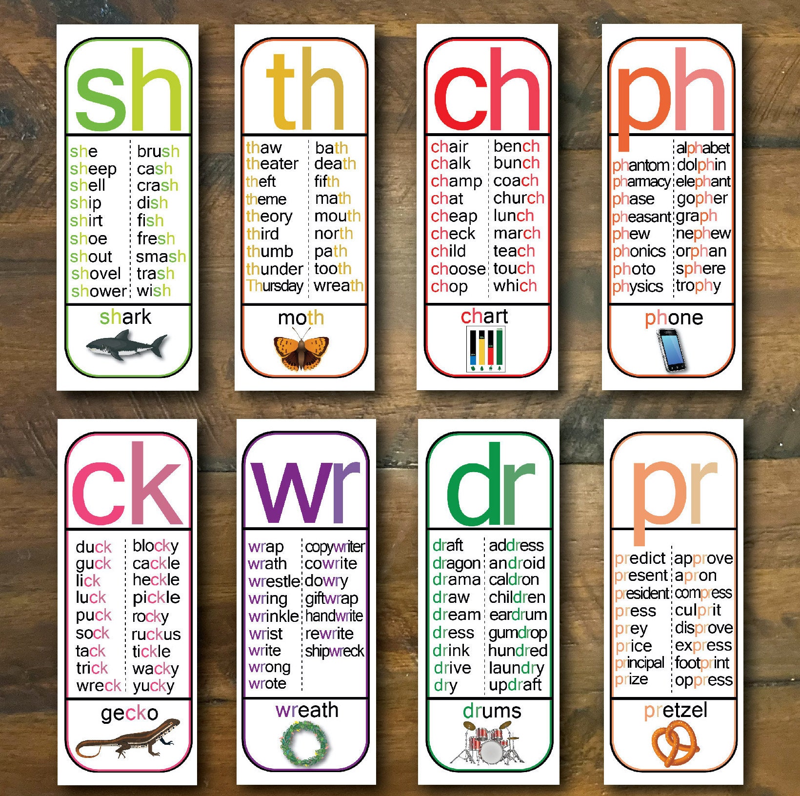 Consonant Blend Posters: Homeschool Phonics Chart (digital Download) - Etsy