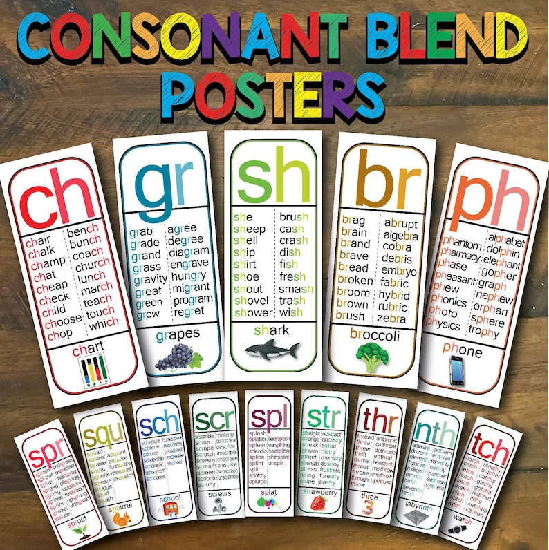 Consonant Blend Posters: Homeschool Phonics Chart (digital Download) - Etsy