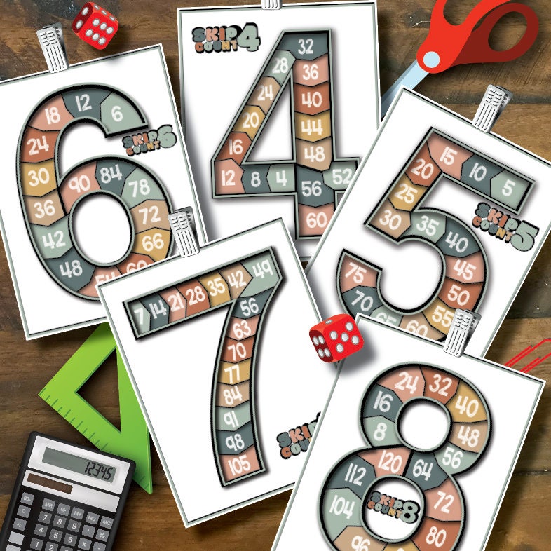 Neutral Skip Counting Number Posters | Boho Math Classroom Decor ...