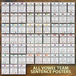 Phonics Word Wall Poster Bundle: Alphabet, Vowel Teams (digital ...