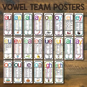 Vowel Team Bundle, Vowel Reading Posters, Vowel Word Wall, Color Coded ...