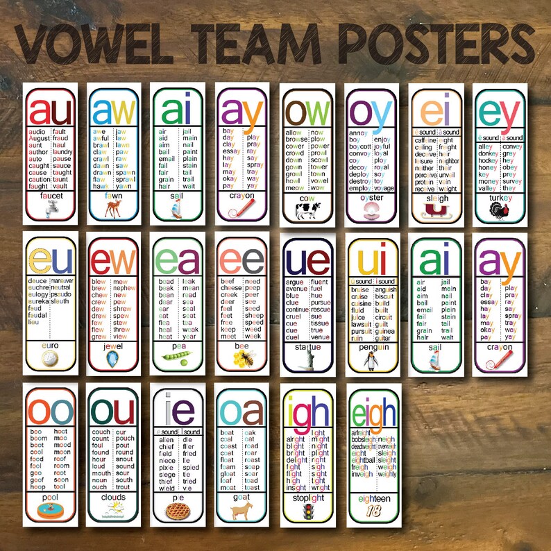Vowel Team Bundle, Vowel Reading Posters, Vowel Word Wall, Color Coded ...