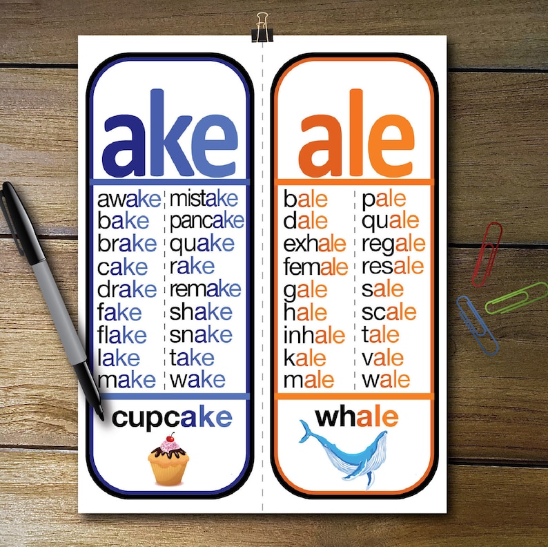 3 Letter Word Endings, Sound Wall, Phonics Posters, Color Coded ...