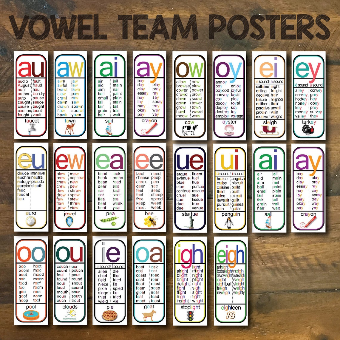 Phonics Vowel Team Posters Word Wall Digital Art Prints - Etsy