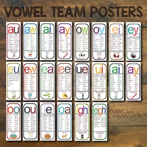 Phonics Vowel Team Posters, Word Wall, Digital Art Prints, Printable ...