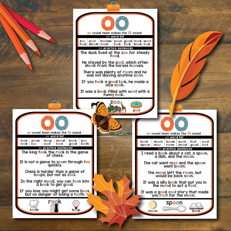 Vowel Team Sentence Reading Posters, Phonics Word Wall, Color Coded ...