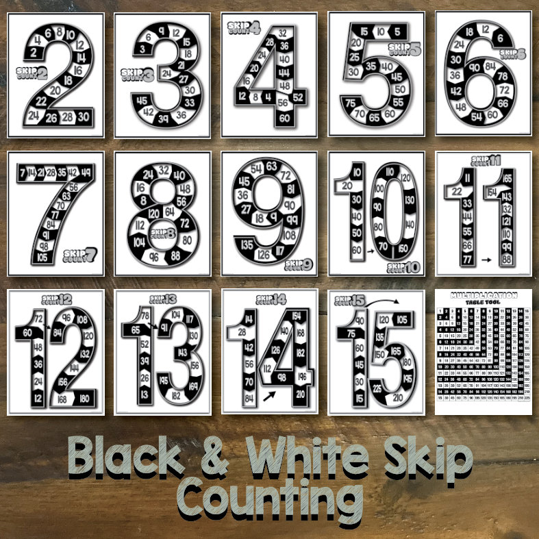 Skip Counting | Multiples Large Number Display | Chess Theme Colors ...