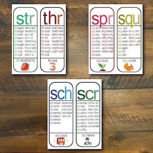 Buy Consonant Blend Posters, Printable Flash Cards, Digraphs, Phonics ...