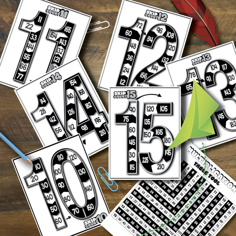 Skip Counting | Multiples Large Number Display | Chess Theme Colors ...