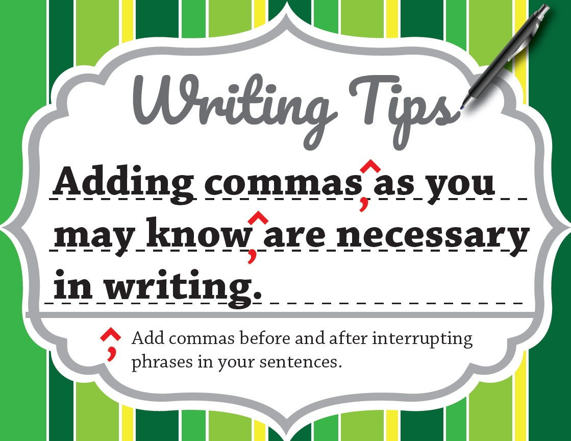 Writing Tips Posters: Editable Classroom Decor (PDF) - Etsy