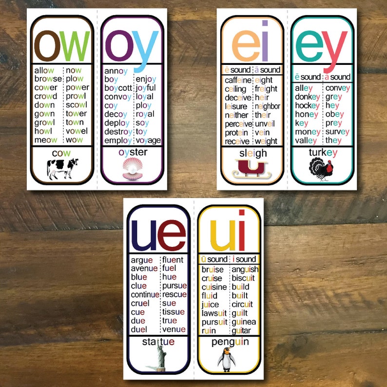 Vowel Team Posters Diphthongs Word Wall Color Coded Blend - Etsy