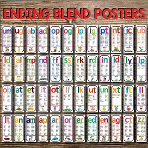 Word Endings, Phonic Activity Posters, Vowel Blends, R-controlled Pairs ...