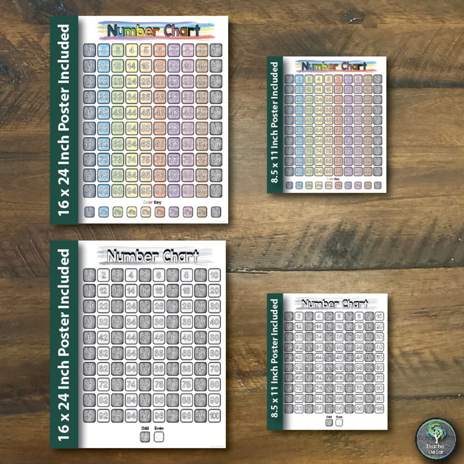 Hundreds Chart Rainbow Watercolor Theme, Math Number Poster, Counting ...