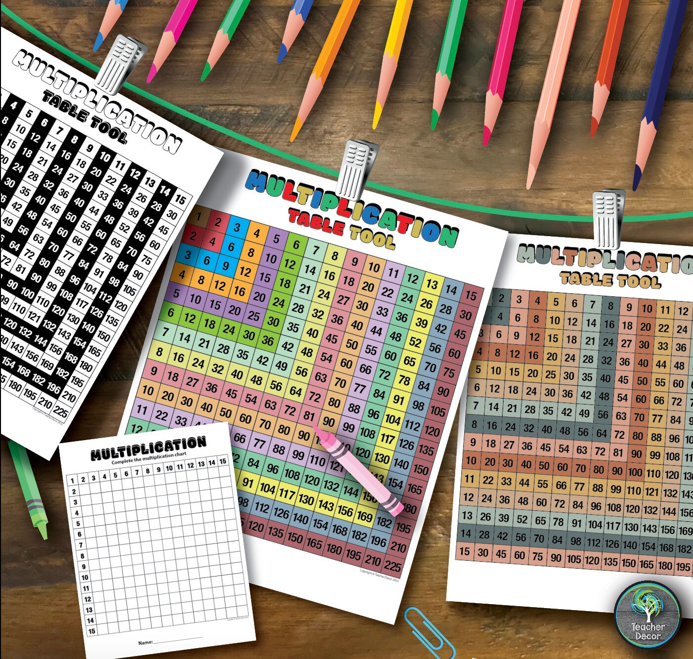 Skip Counting Posters Bundle: Boho Multiplication Tables (digital ...