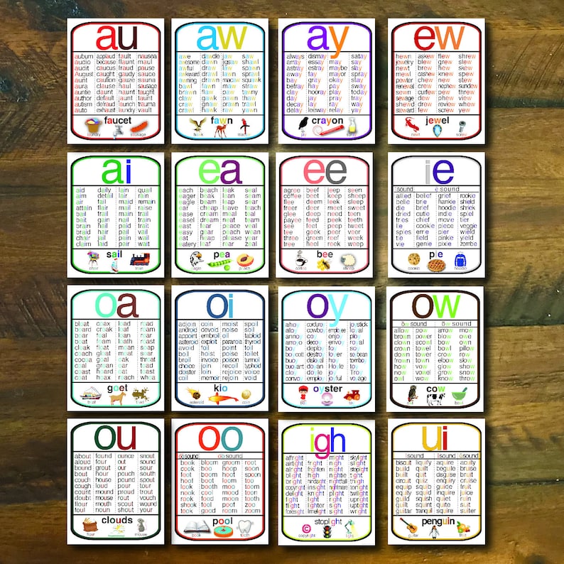 Phonics Vowel Team Posters Word Wall Digital Art Prints - Etsy UK