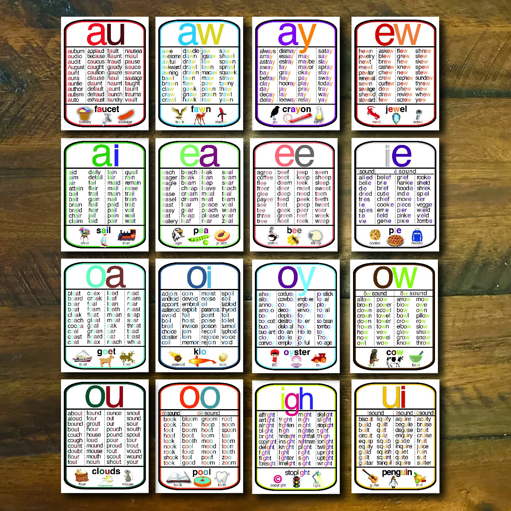 Phonics Vowel Team Posters Word Wall Digital Art Prints - Etsy Australia
