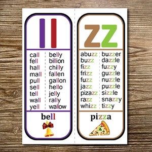 Word Endings, Phonic Activity Posters, Vowel Blends, R-controlled Pairs ...