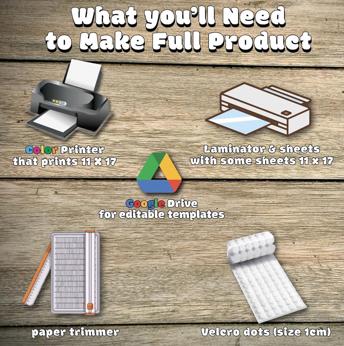 Kids Weekly Visual Schedule: Chore Chart, Routine Chart (editable ...