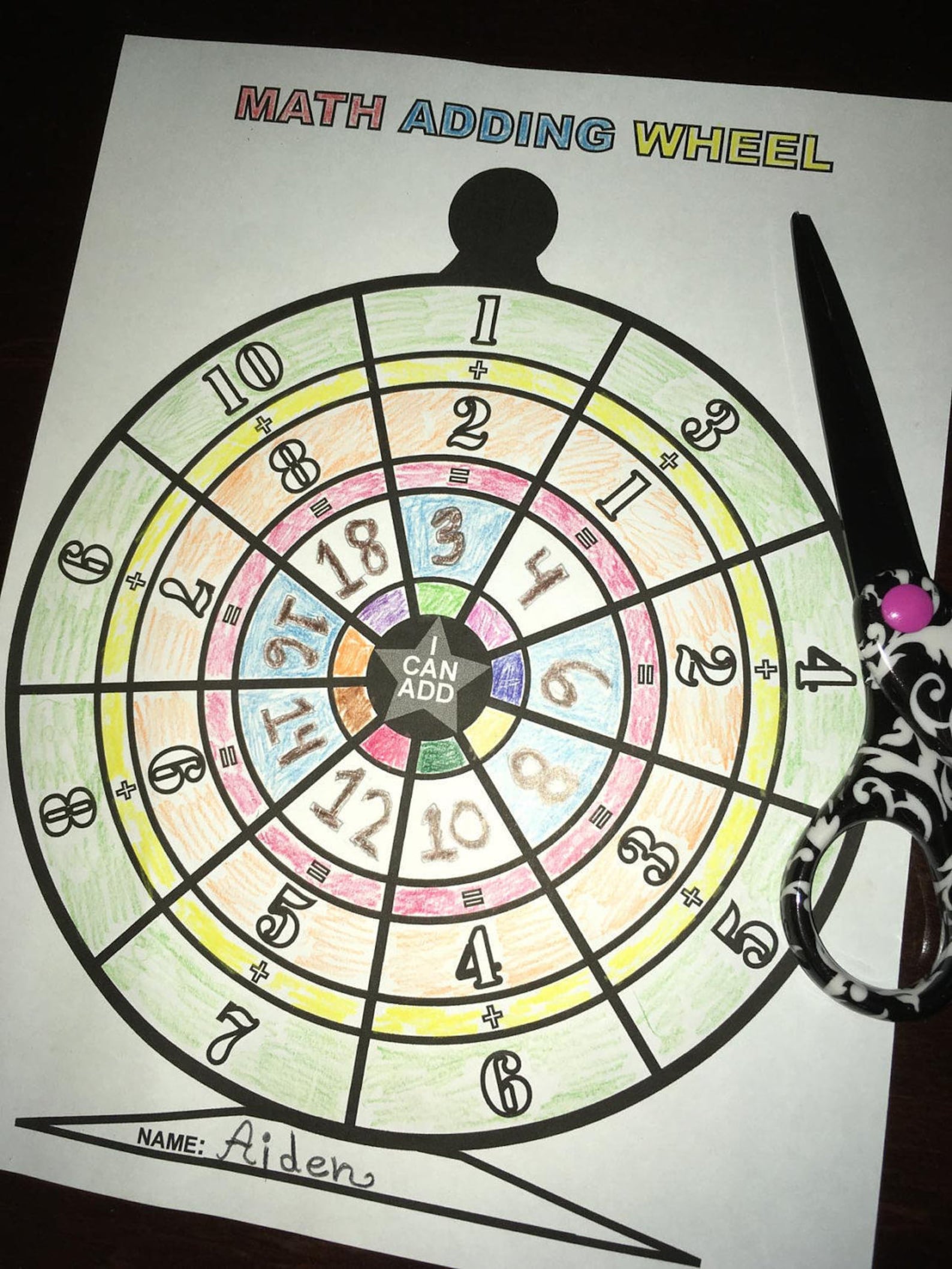 Adding Worksheet Wheels Colorable Student Work Displays for | Etsy