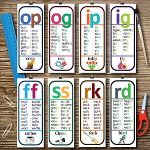 Word Endings, Phonic Activity Posters, Vowel Blends, R-controlled Pairs ...