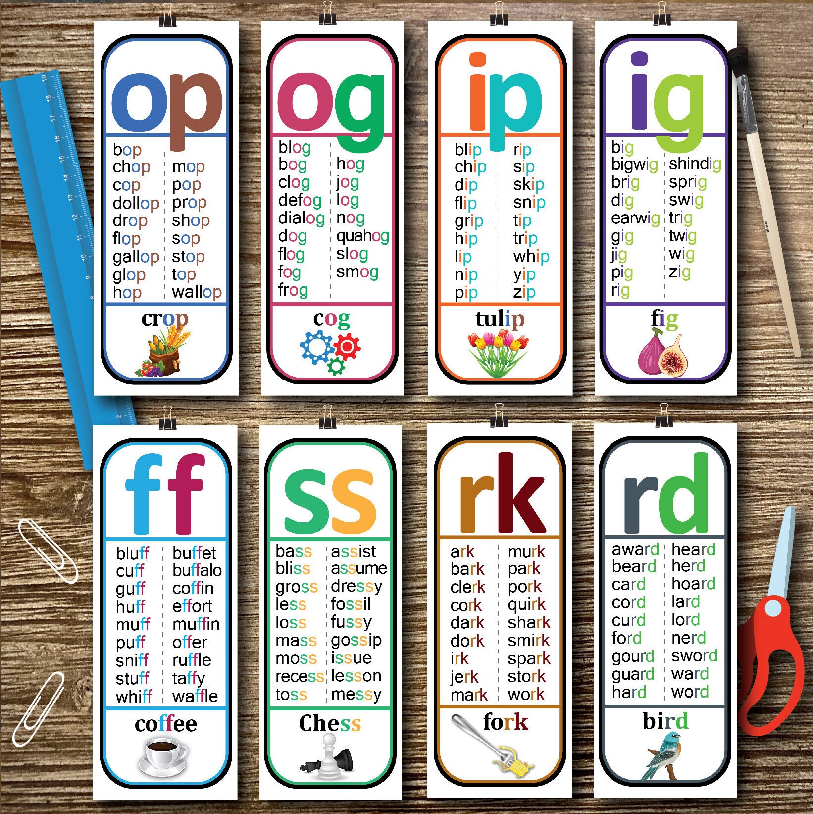 Word Family Phonics Posters: Color Coded Classroom Decor (digital ...
