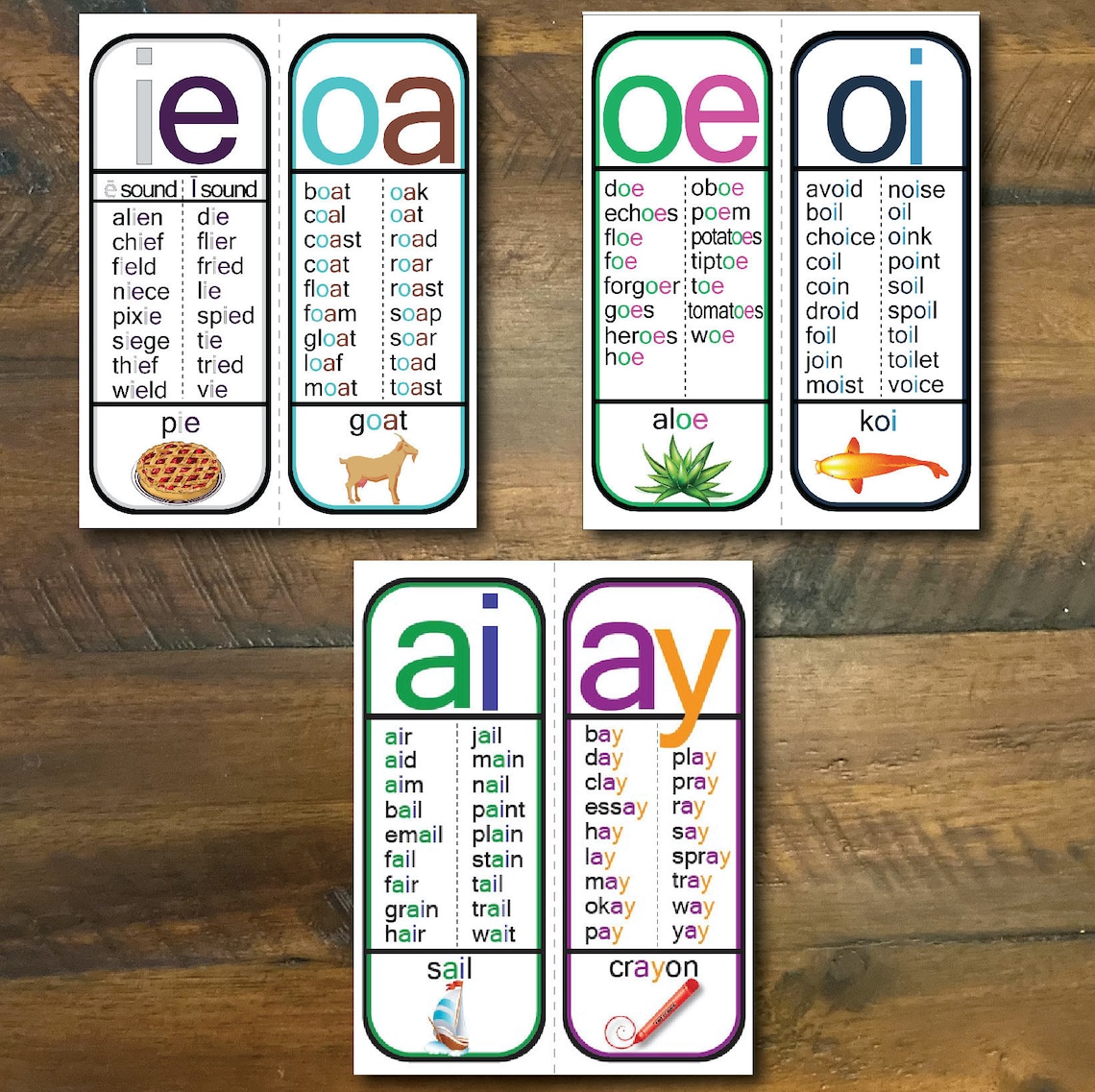 Buy Phonics Vowel Team Posters Word Wall Digital Art Prints Online in ...