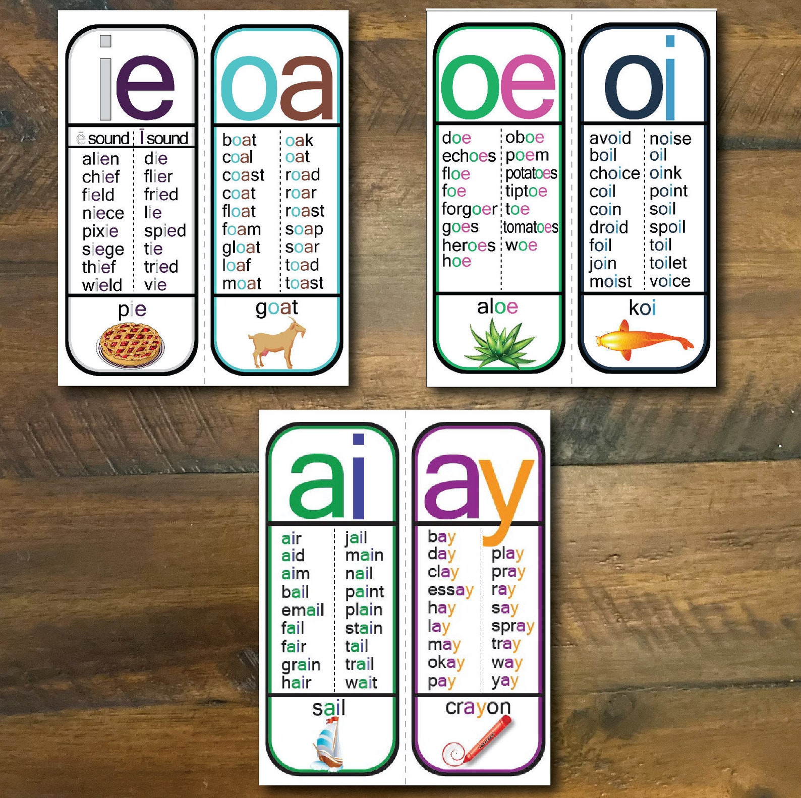 Vowel Team Posters Diphthongs Word Wall Color Blends Sight - Etsy