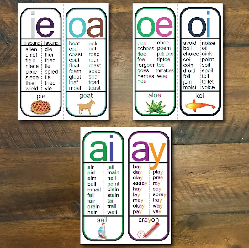 Phonics Vowel Team Posters Word Wall Digital Art Prints - Etsy Australia