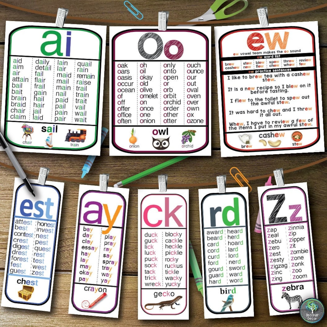 Phonics Word Wall Poster Bundle: Alphabet, Vowel Teams (digital ...