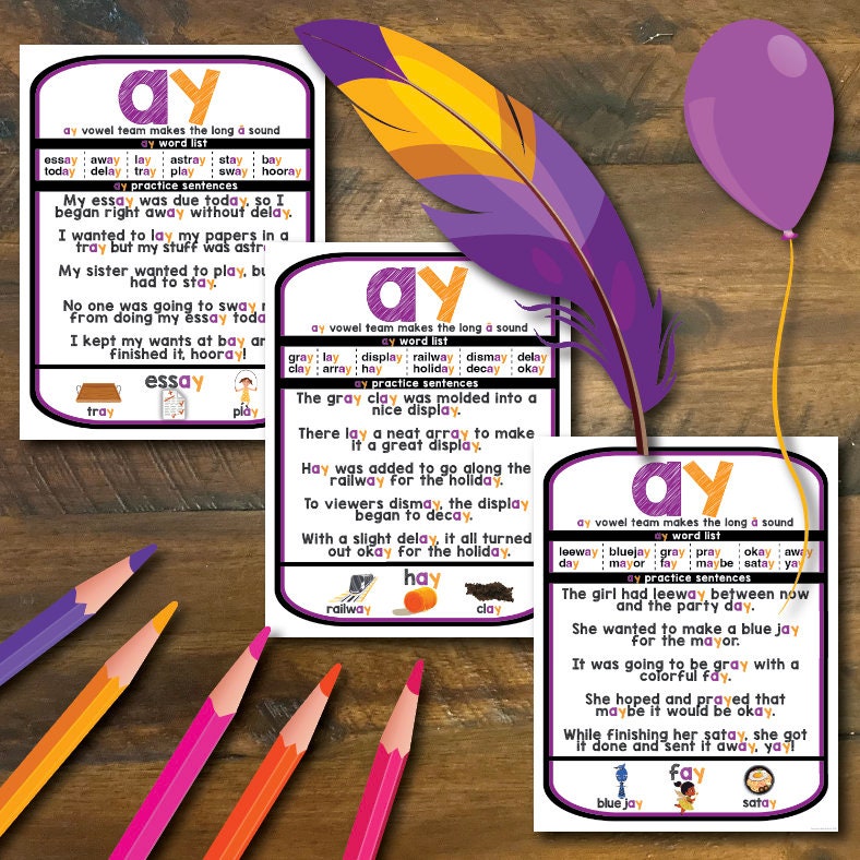 Vowel Team Sentence Reading Posters, Phonics Word Wall, Color Coded ...