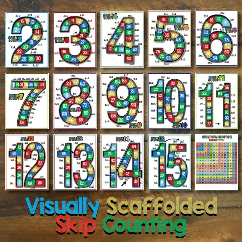 Rainbow Skip Counting Cards, Printable Multiplication Resources ...