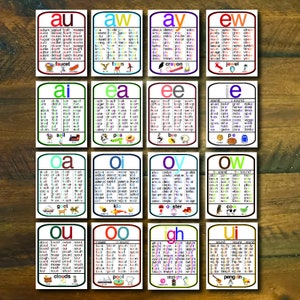 Phonics Word Wall Poster Bundle: Alphabet, Vowel Teams (digital ...