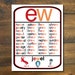 Vowel Team Bundle, Vowel Reading Posters, Vowel Word Wall, Color Coded ...