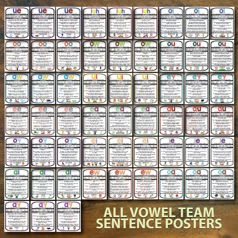 Vowel Team Bundle, Vowel Reading Posters, Vowel Word Wall, Color Coded ...
