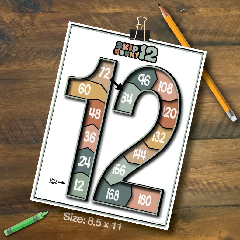 Neutral Skip Counting Number Posters | Boho Math Classroom Decor ...