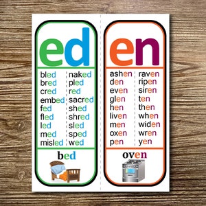 Word Endings, Phonic Activity Posters, Vowel Blends, R-controlled Pairs ...