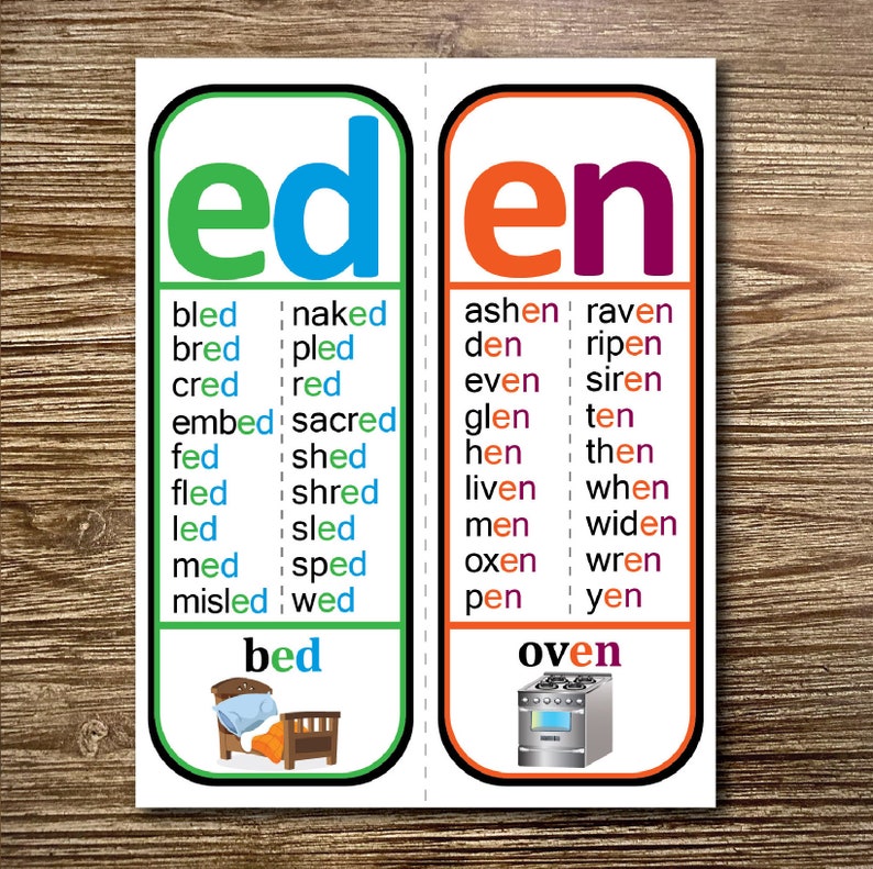 Word Endings Phonic Activity Posters Vowel Blends - Etsy