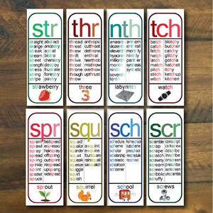 Buy Consonant Blend Posters, Printable Flash Cards, Digraphs, Phonics ...