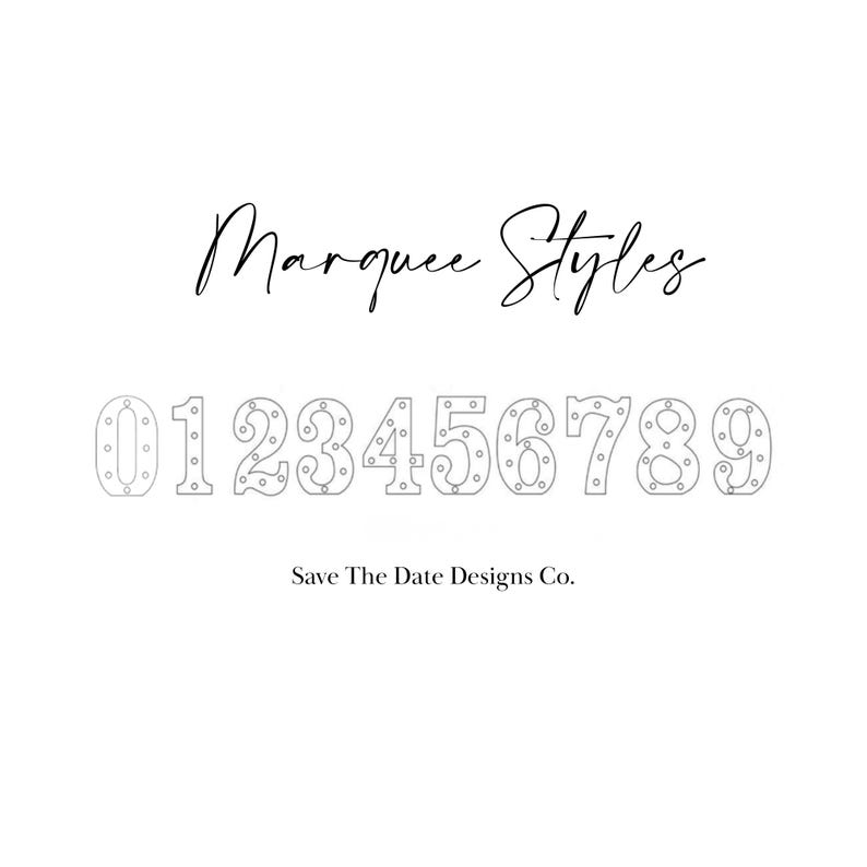 Marquee Number Lights 0-9 | Light up Lights | 12 Inch Marquee Letter ...