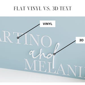 Acrylic Card Box With Lock and Key | Personalized Raised Text Card Box ...