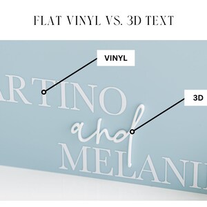 Personalized Wedding Card Box | Personalized Raised Text Card Box | 3D ...