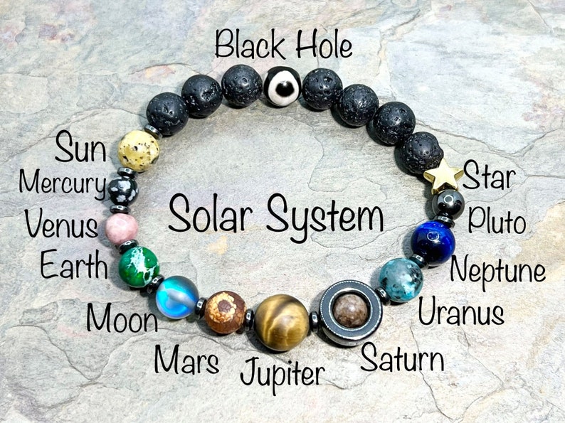 Space Geek Sci Fi Gift Solar System Bracelet Galaxy - Etsy