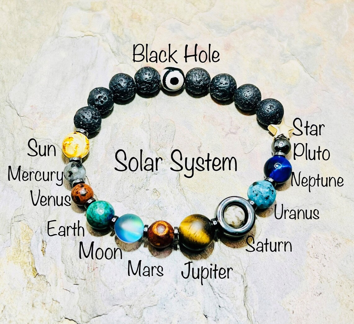 Space Geek Sci Fi Gift Solar System Bracelet Galaxy - Etsy